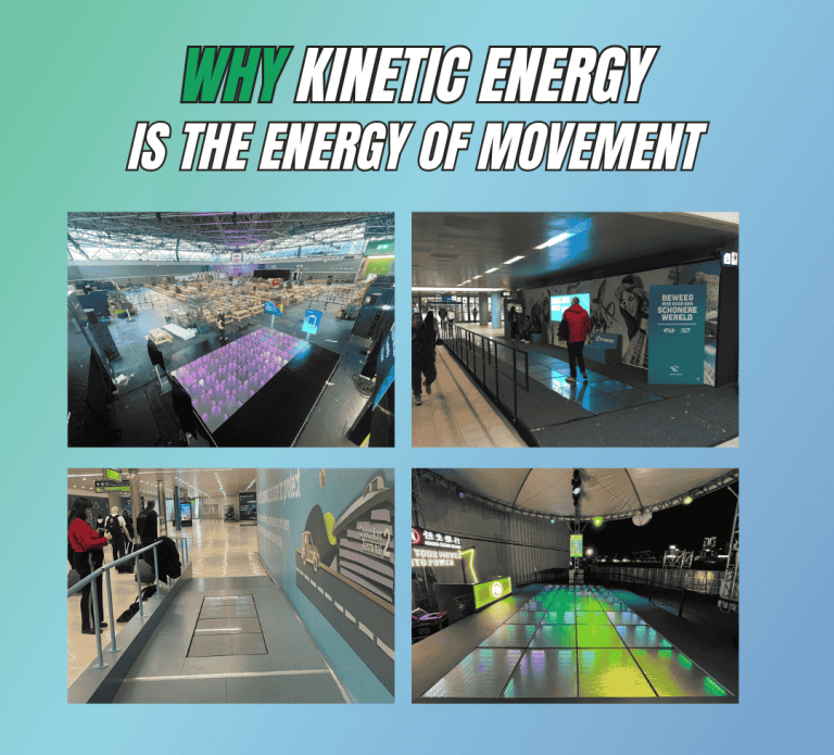 How Kinetic Energy Powers Experiences - Energy Floors